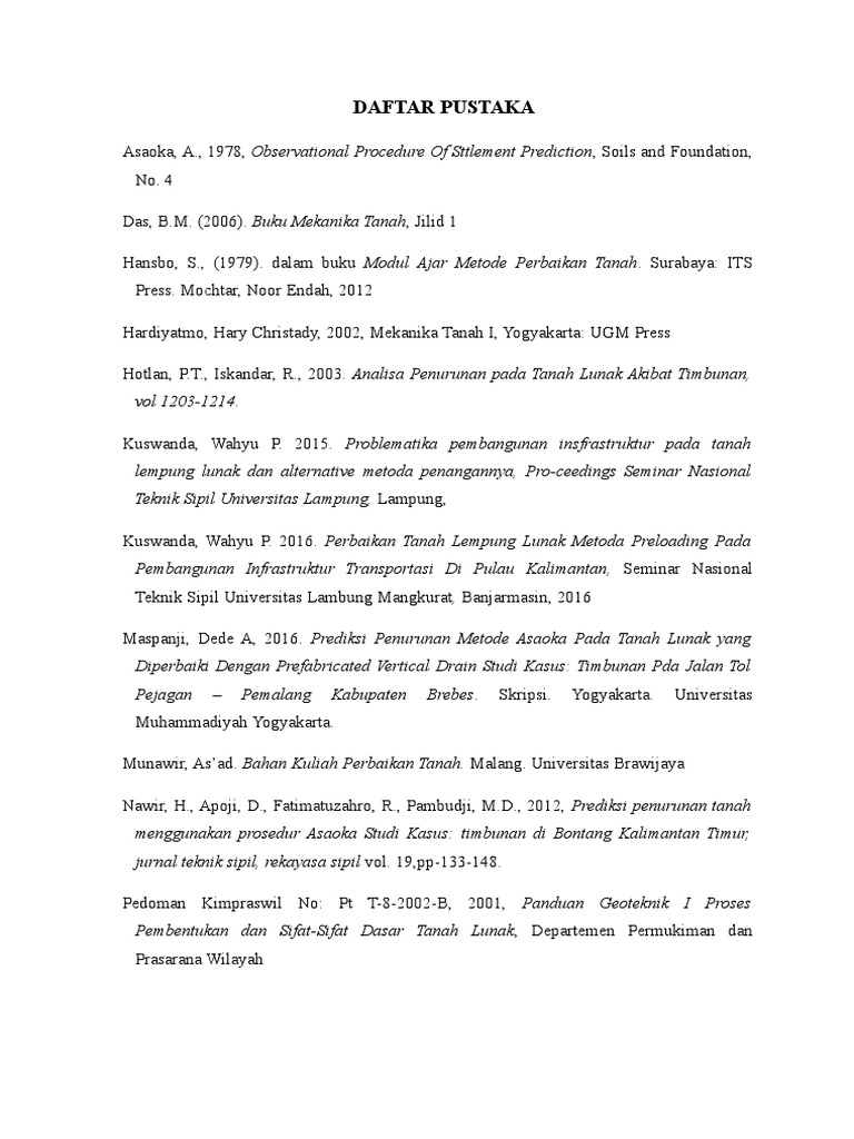 Daftar Pustaka | PDF | Ilmu Sosial | Sains & Matematika