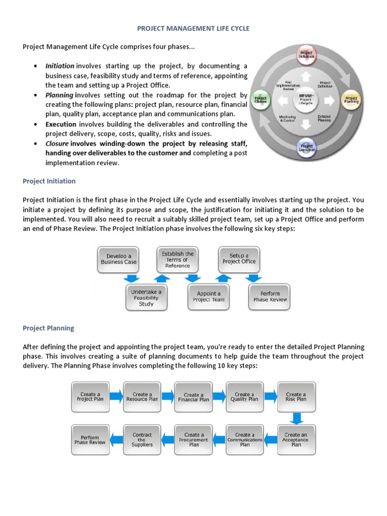 Project Management Life Cycle | PDF | Project Management | Accountability