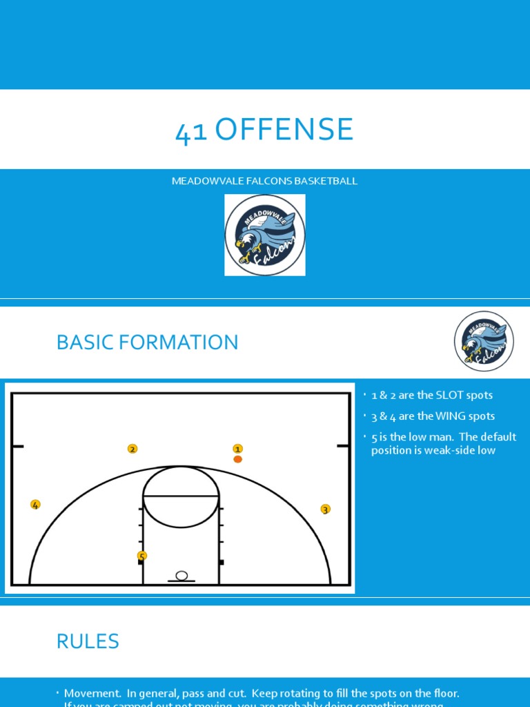 41 Offense | PDF | Leisure | Ball Games