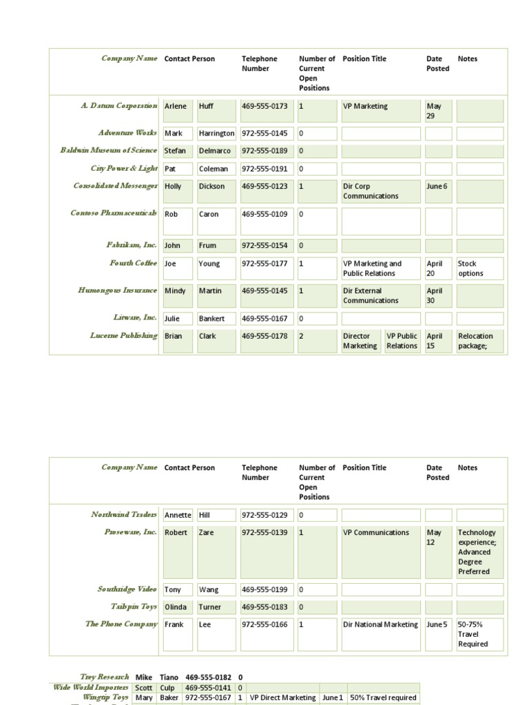Clients Table | PDF | Communication | Business