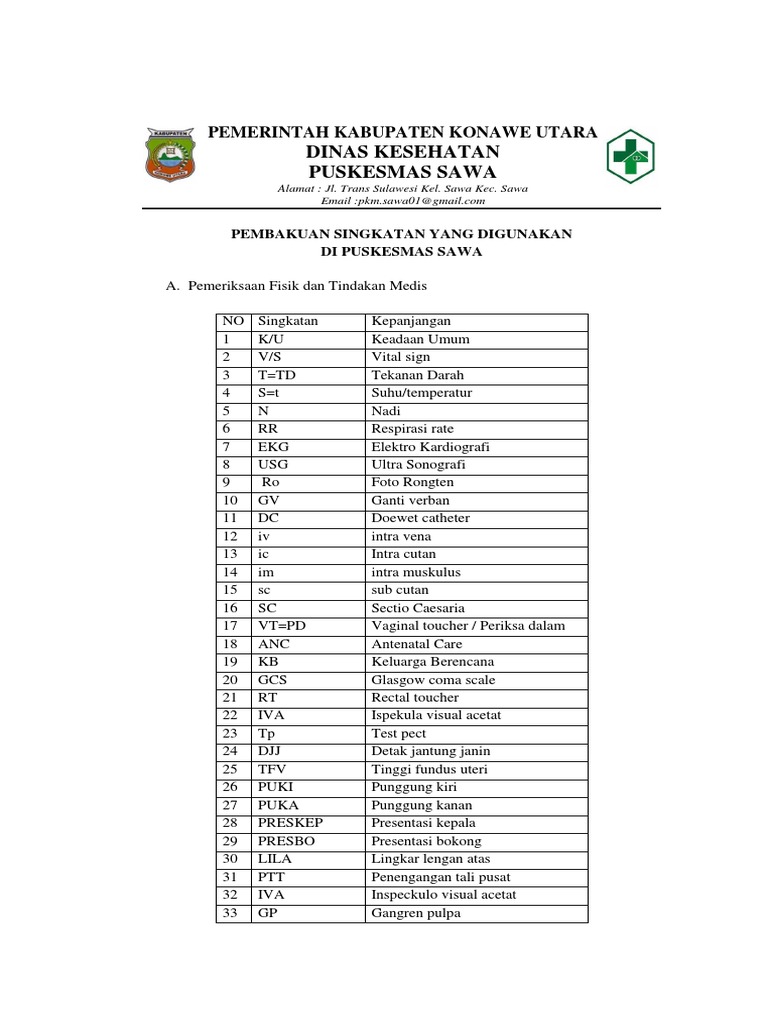 8 4 1 3 Pembakuan Singkatan Yang Digunakan | PDF