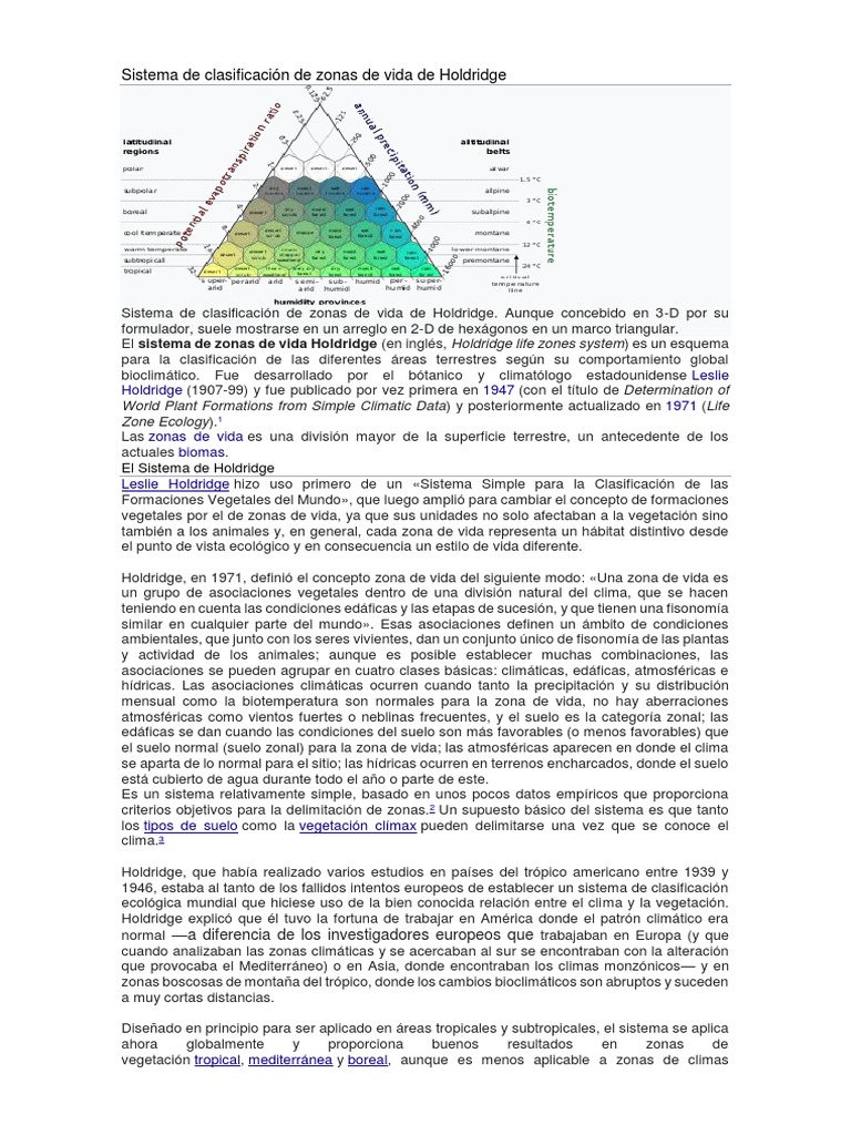 Sistema de Clasificación de Zonas de Vida de Holdridge | Geografía ...