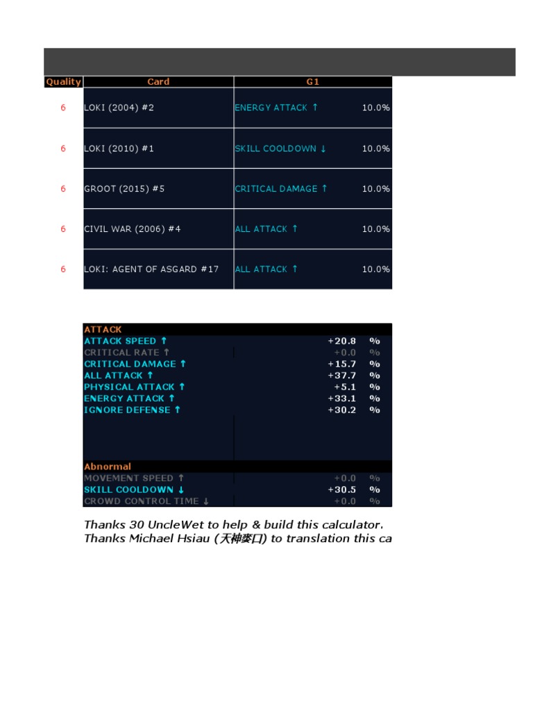 MFF 3.5 Comic Cards Calculator | PDF | People | Science