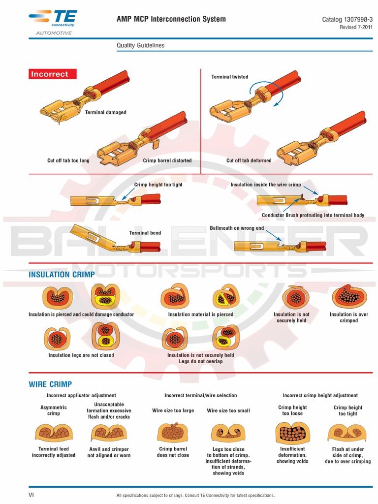 2017 Tyco Crimp Validation Web | PDF