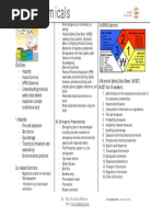 Coal Safety Data Sheet | PDF | Firefighting | Coal