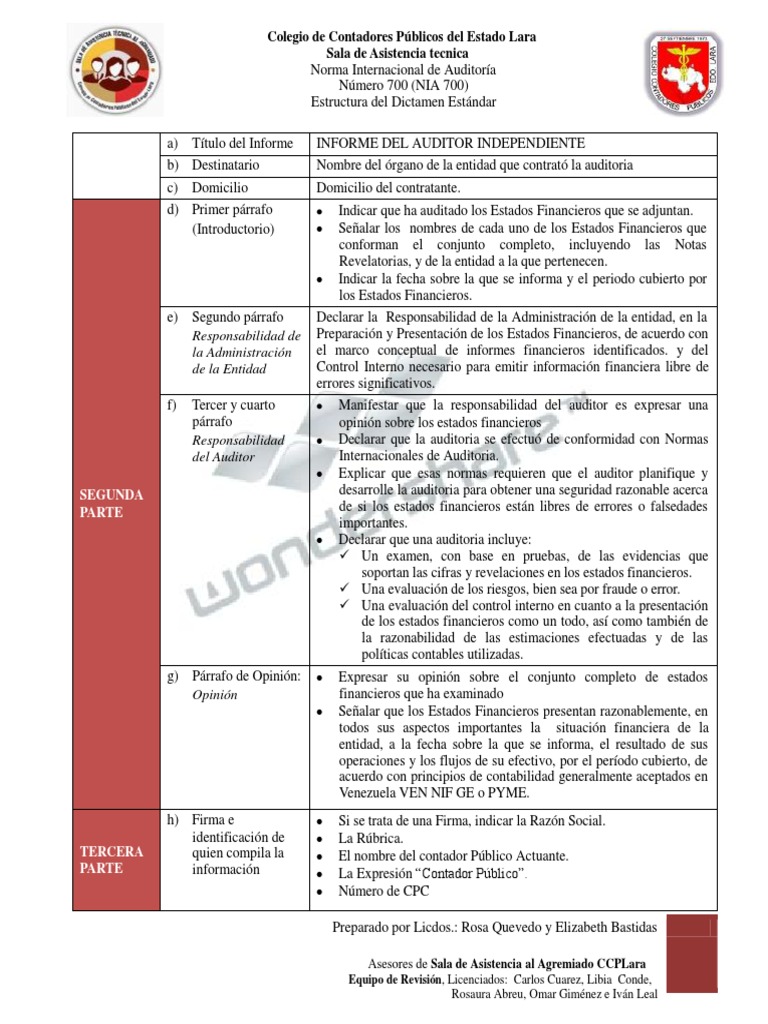 Estructura del Dictamen Estándar NIA 700.pdf | Contralor | Auditoría ...