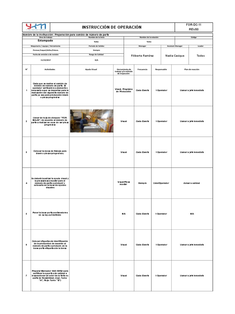 Instrucción De Operación: Estampado | Tecnología e ingeniería ...