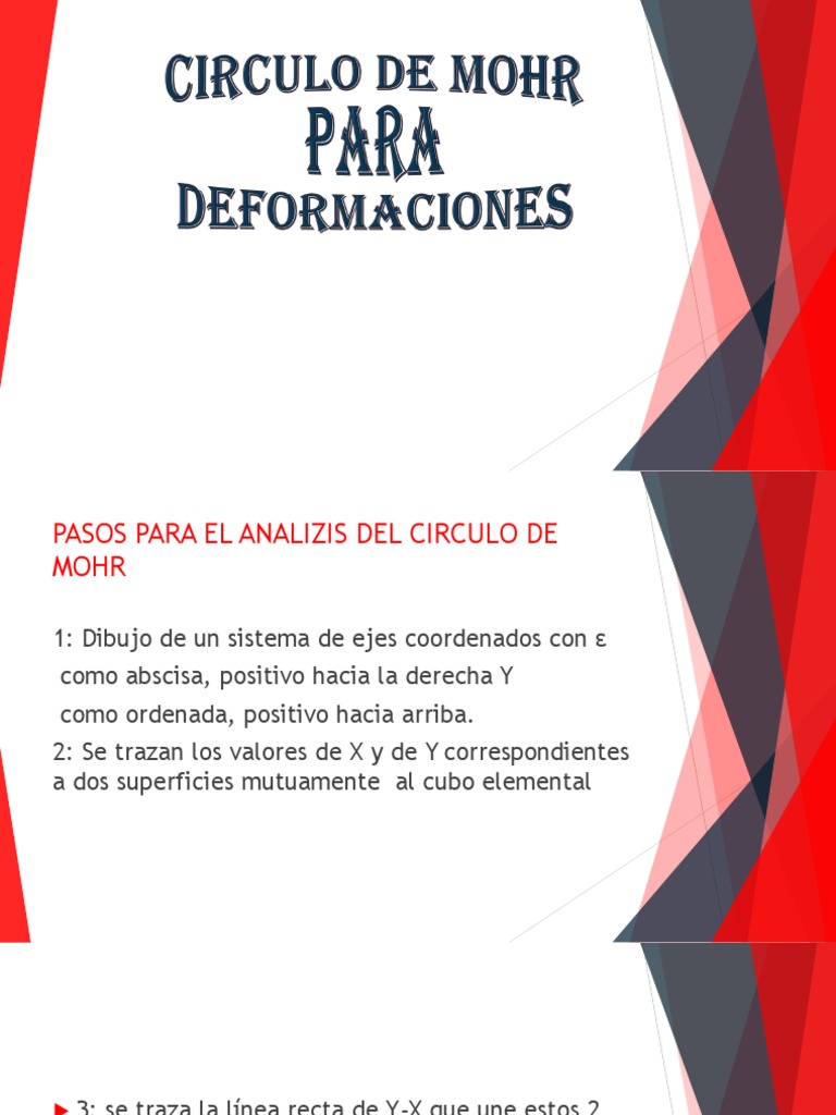 Circulo de Mohr para Deformaciones | PDF