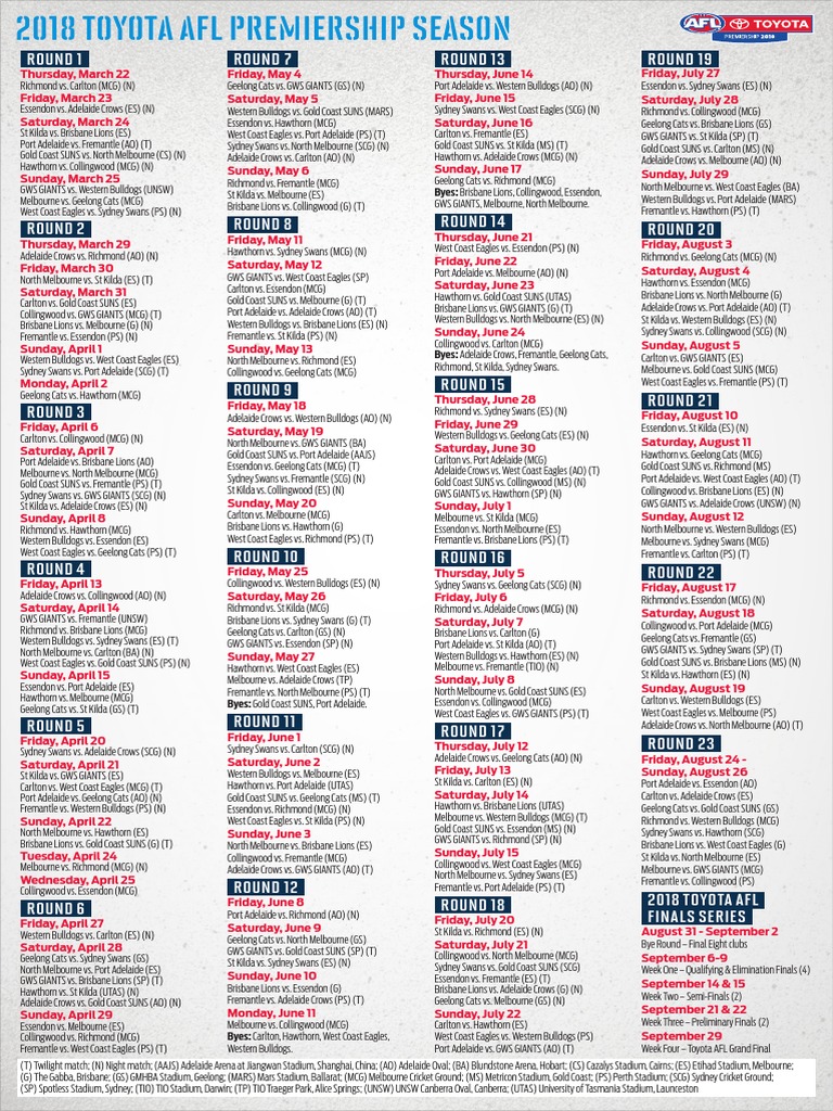 2018 Toyota Afl Premiership Season Fixture PDF | PDF | Melbourne