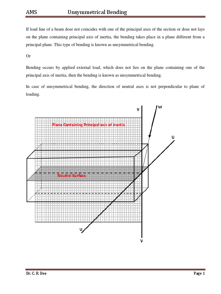 Analysis of Unsymmetrical Bending in Beams | PDF | Bending | Beam ...