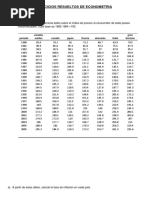 100 Ejercicios Resueltos de Econometría | PDF