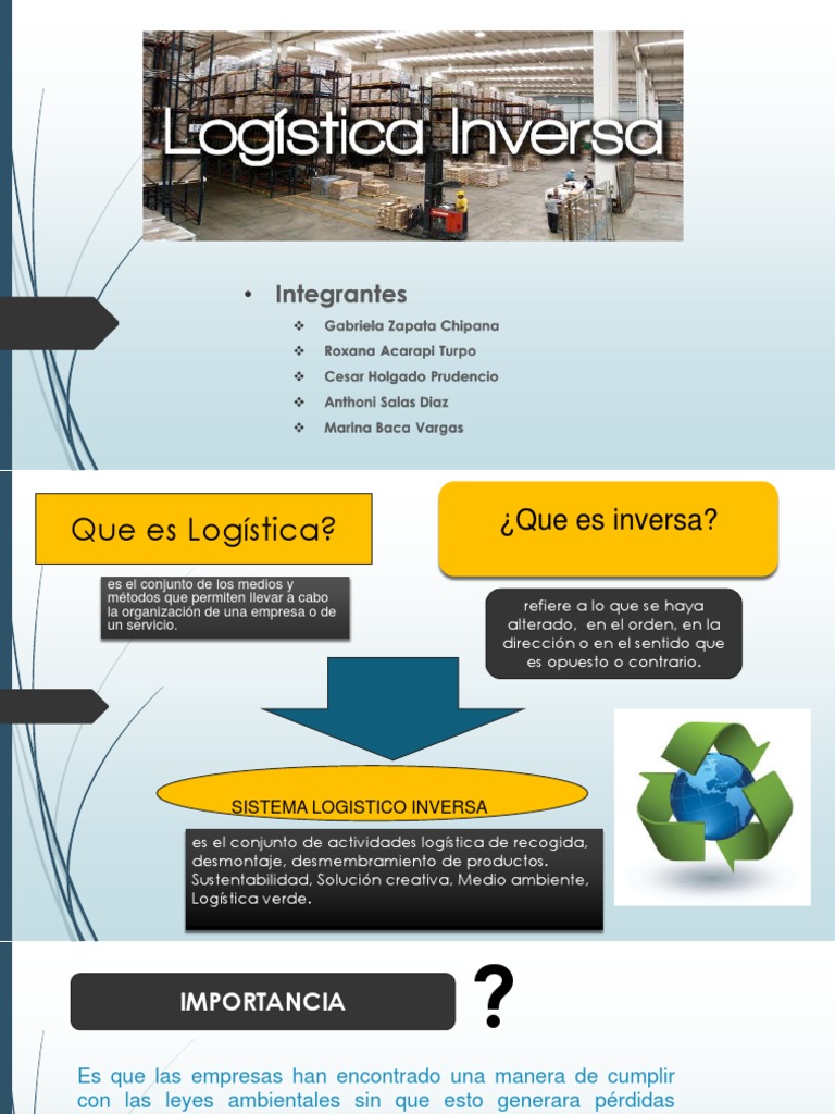 Logistica Inversa | PDF | Logística | Residuos