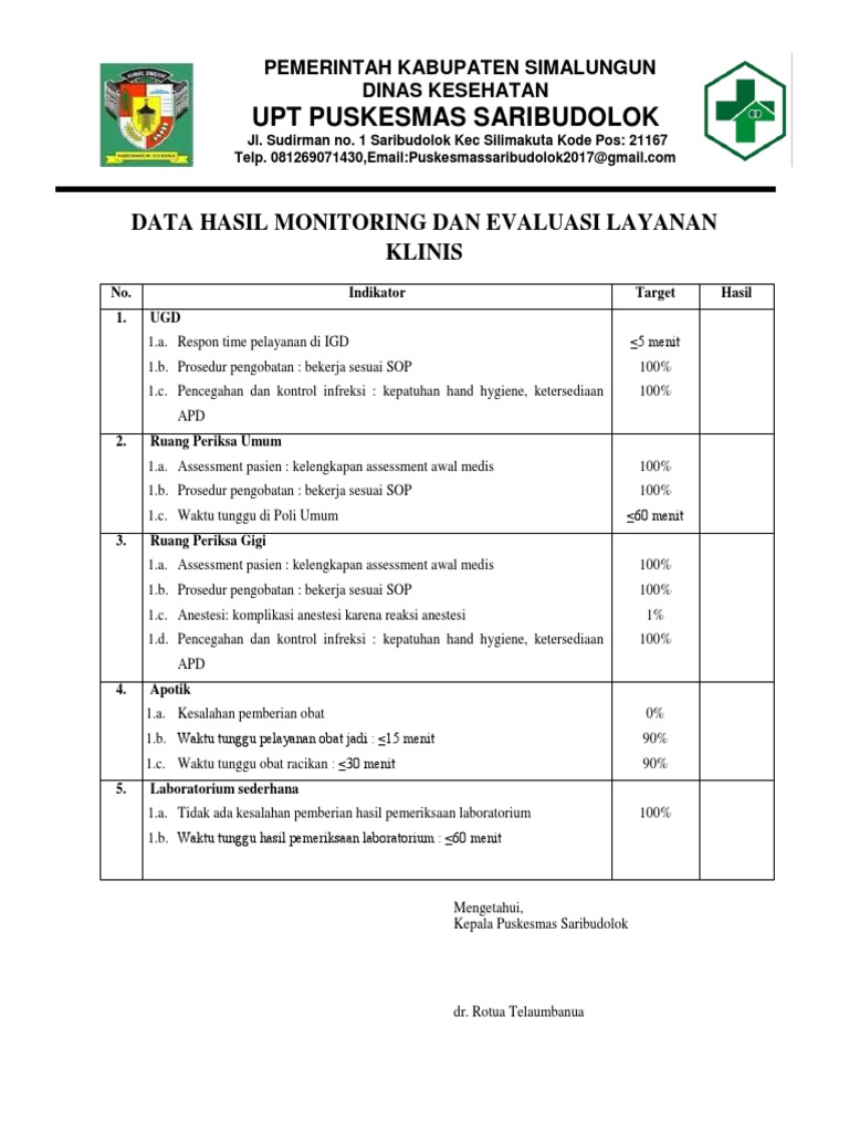7.6.4 Ep 3 Data Hasil Monitoring Dan Evaluasi | PDF