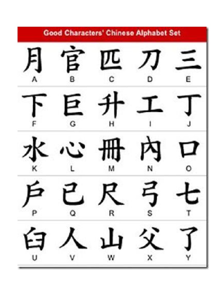 Chinese Symbols | PDF