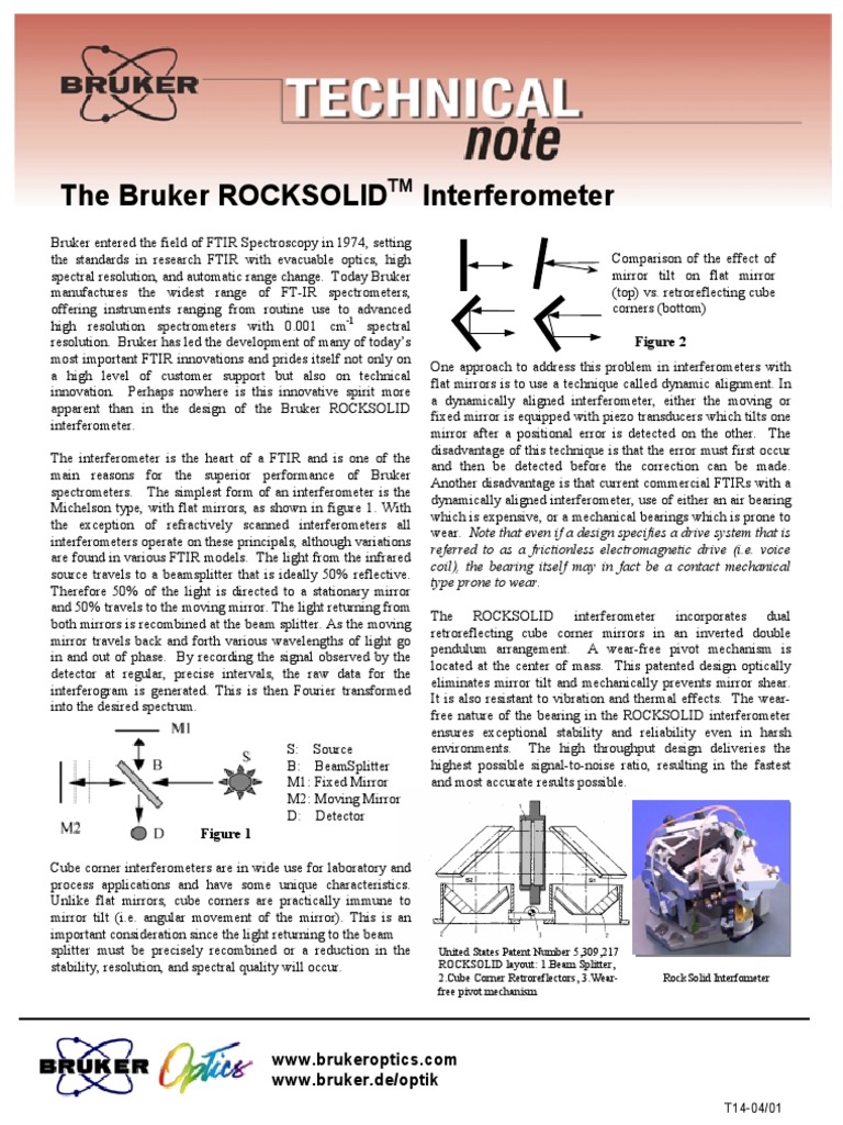 Rock Solid | PDF | Interferometry | Physical Chemistry