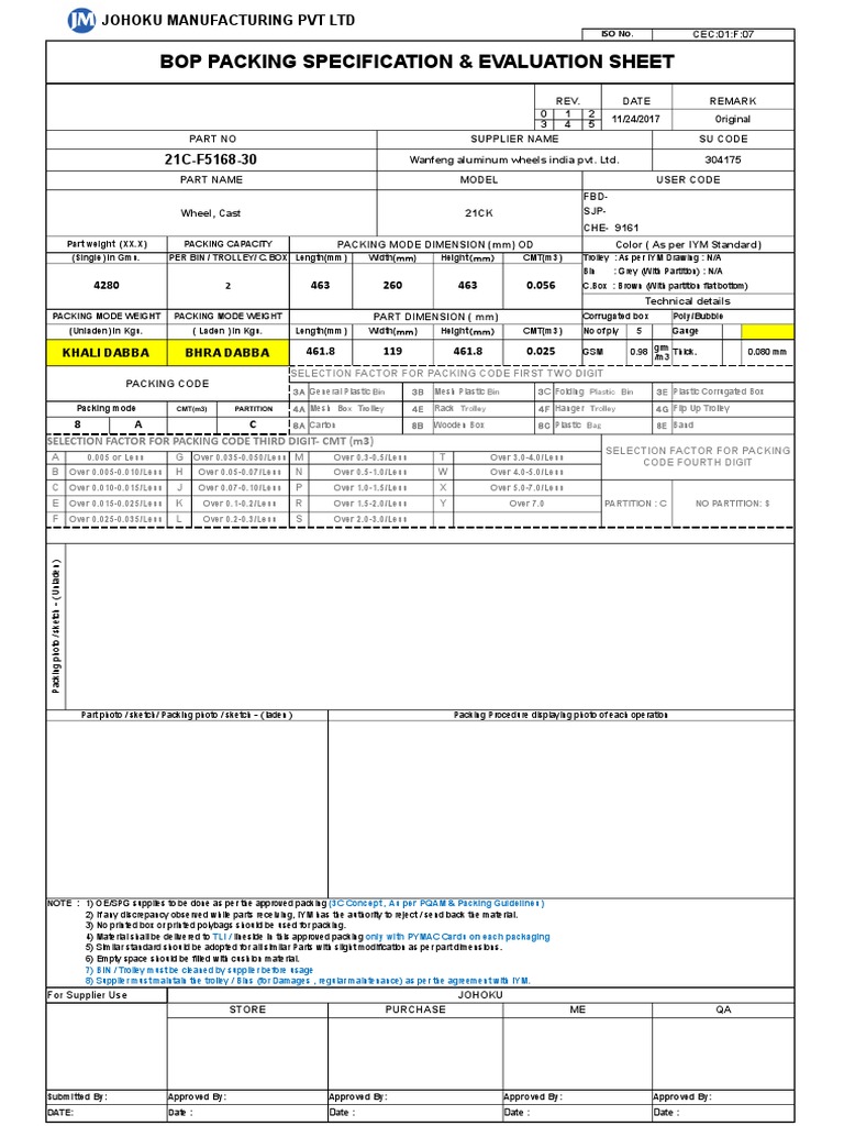 Copy of Packing Standard | Packaging And Labeling