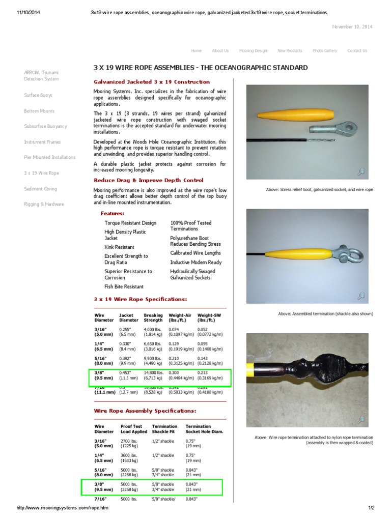 Jacketed Wire Rope | PDF | Rope | Wire