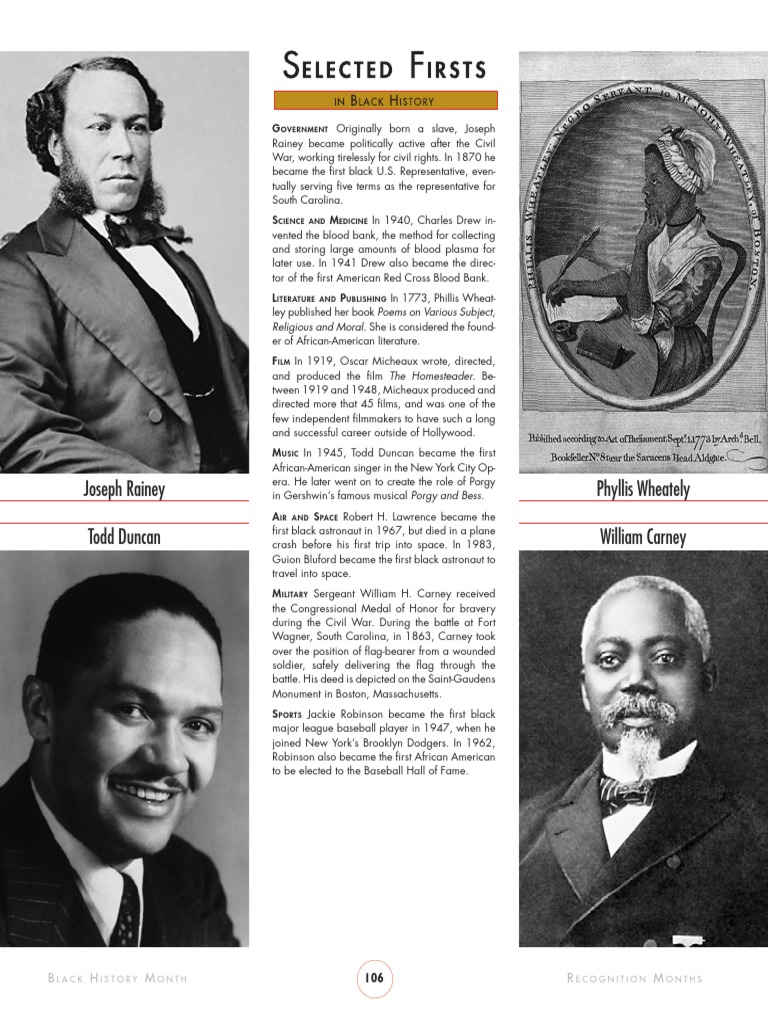 21 - Black History Month PDF | PDF | African American History | Martin ...