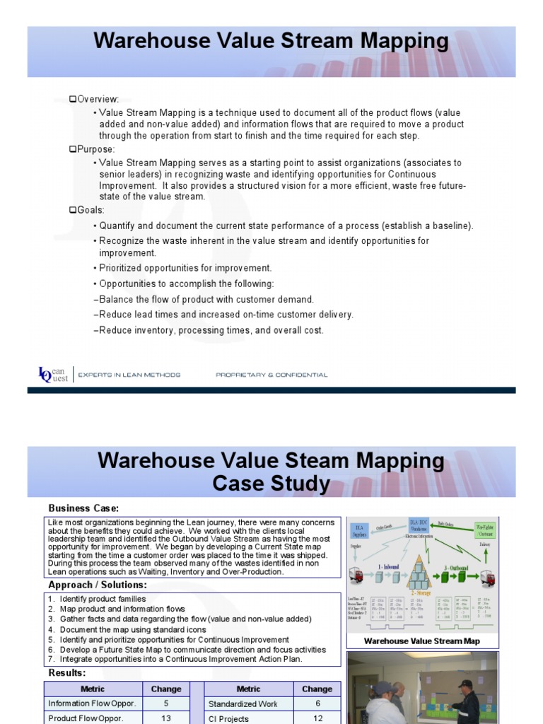 Warehouse VSM Services Offering & Case Study 11-04-2009 | PDF | Lean ...