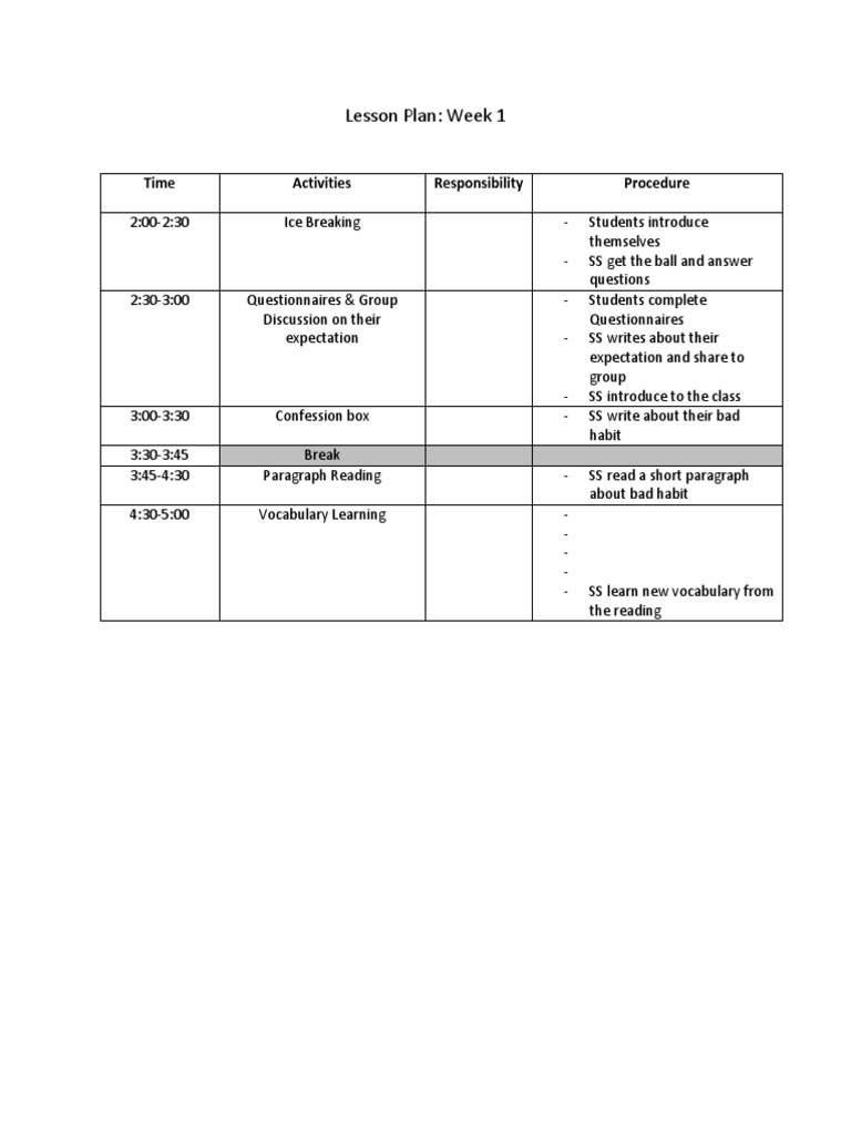 Lesson Plan: Week 1: Time Activities Responsibility Procedure | PDF