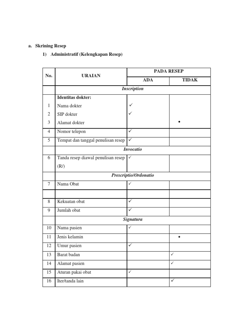 Screening Resep | PDF