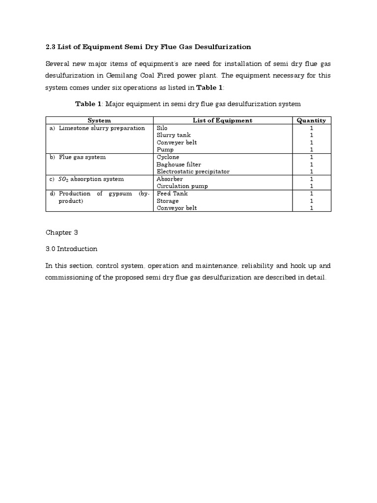 List Of Equipment PDF