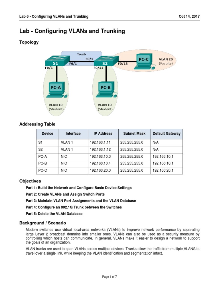 Lab 6 - Configuring VLANs and Trunking (Student) | PDF | Network Switch | Network Protocols