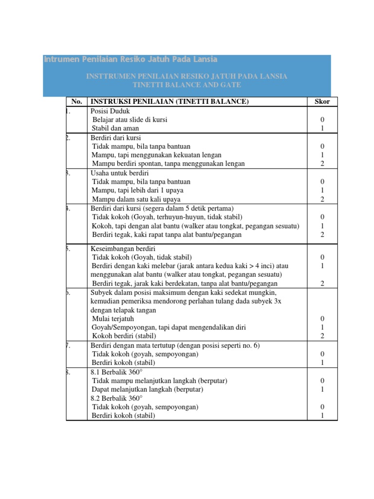 Intrumen Penilaian Resiko Jatuh Pada Lansia | PDF