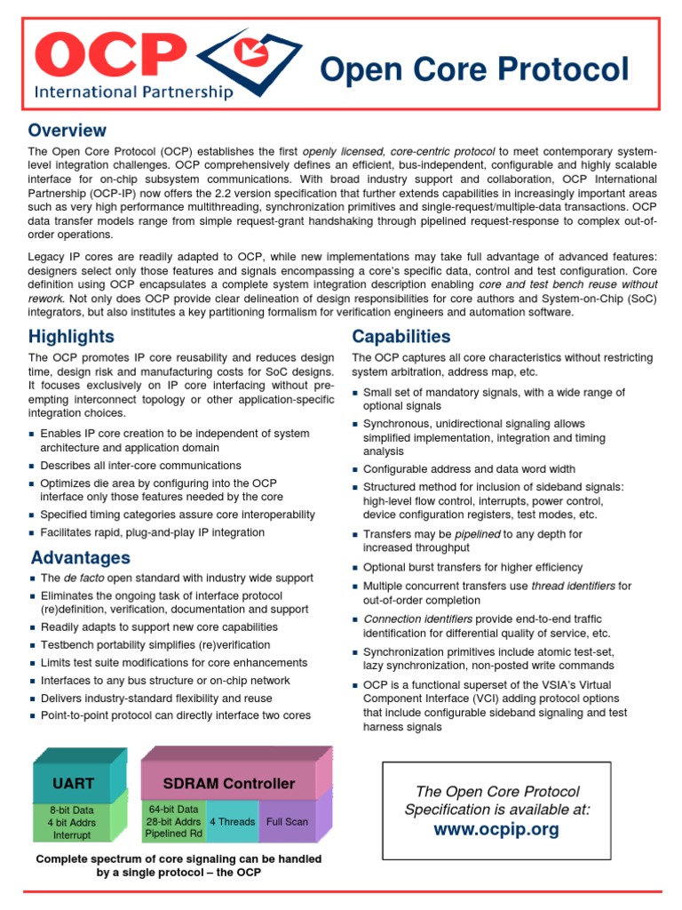 OCP 22 Datasheet | Communications Protocols | Electronics
