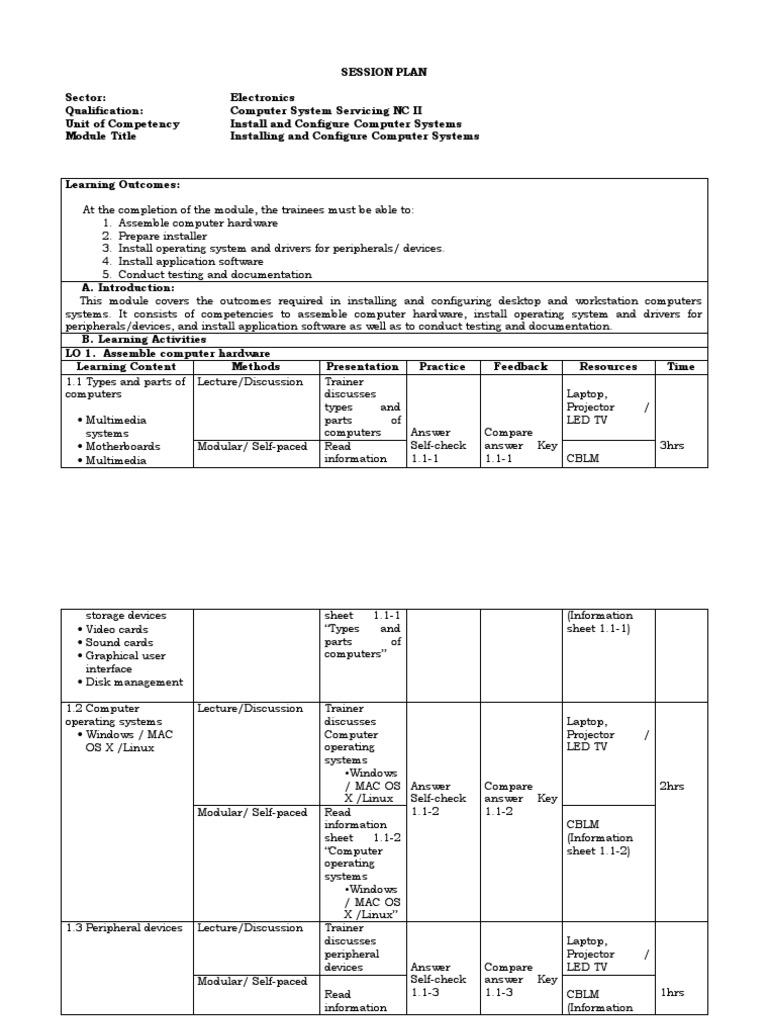 Session Plan | PDF | Operating System | Personal Computers