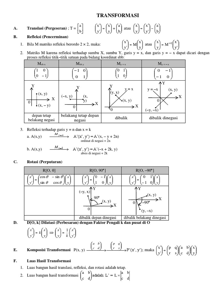 Matriks Transformasi Geometri Kelas 9 | PDF