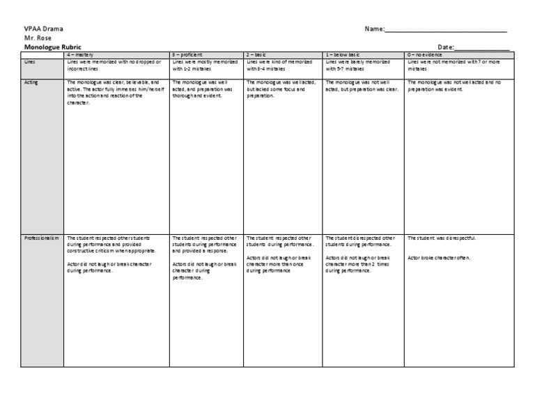 Monologue Rubric: VPAA Drama Name: - Mr. Rose Date | PDF