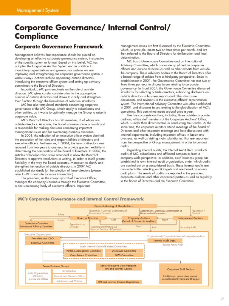 Corporate Governance Internal Control Compliance | PDF | Corporate ...