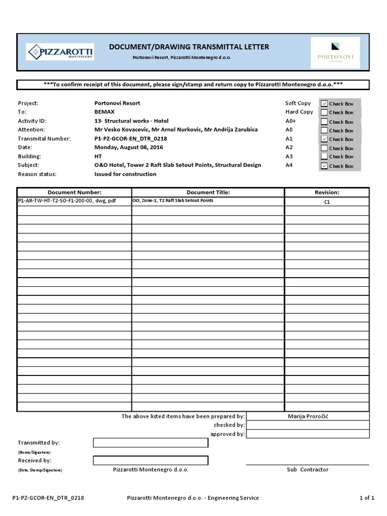 Document/Drawing Transmittal Letter: C1 P1-AR-TW-HT-T2-SO-F1-200-00 ...