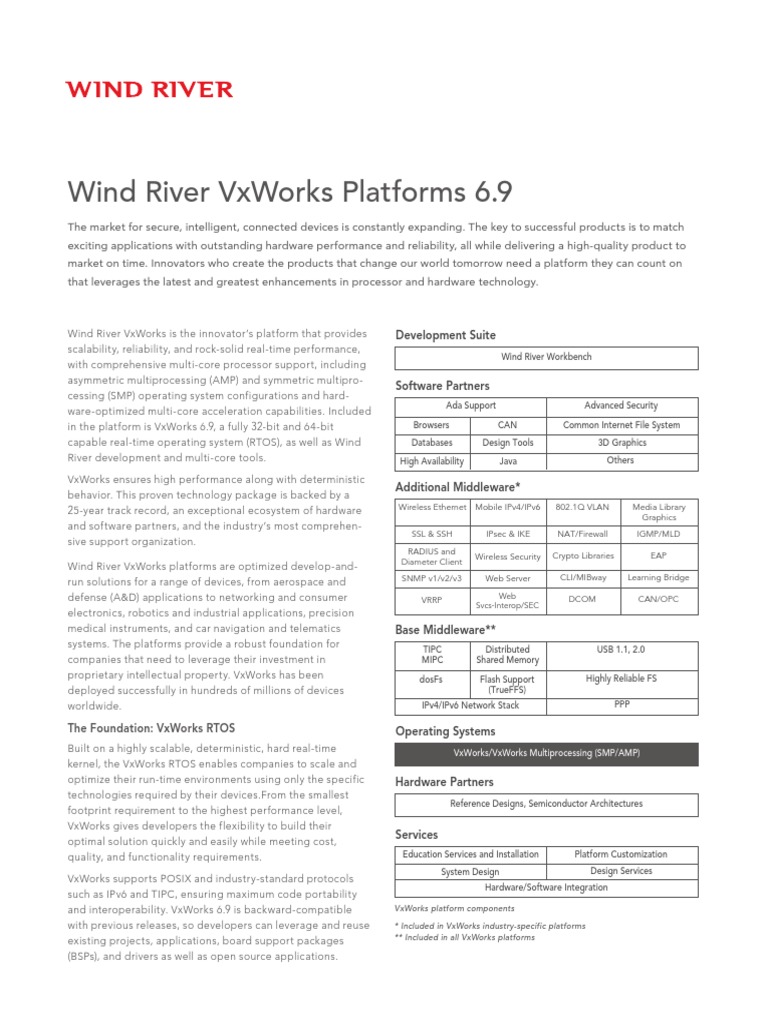 Wind River Vxworks Platform 69 Overview Pdf Multi Core Processor Computer Architecture 