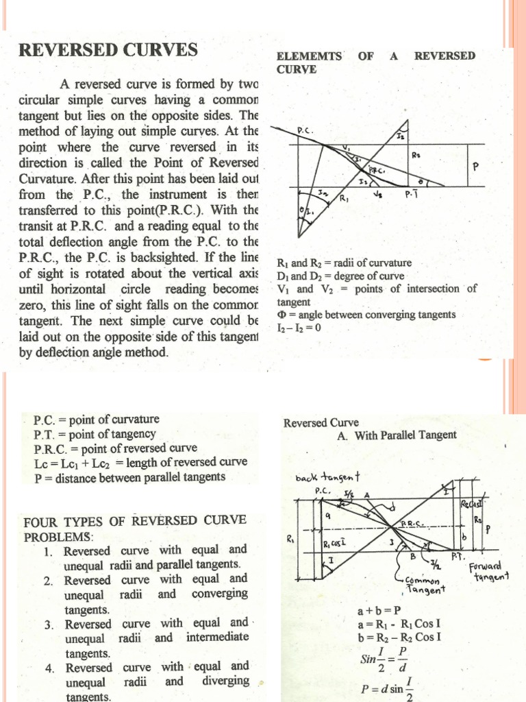 Reversed Curve Vertical Curve