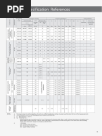 Jis G3113-2006 | PDF