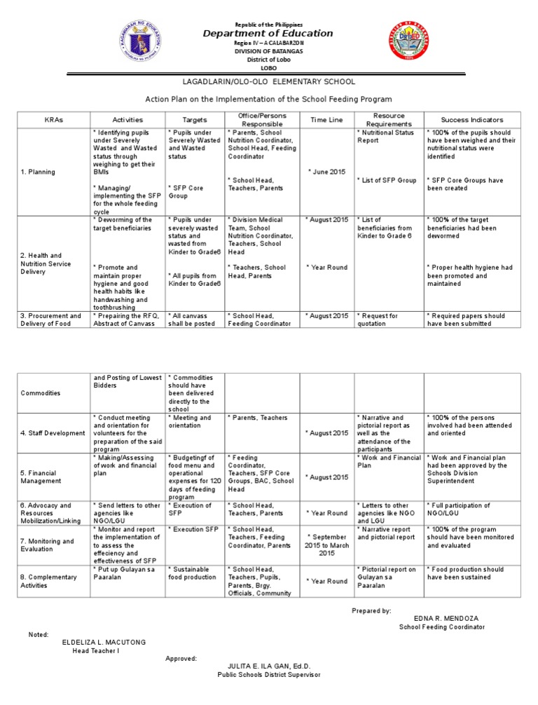 Action Plan Feeding 2015 | PDF | Public Sphere | Wellness