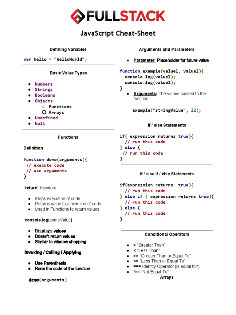 Javascript Cheat-Sheet: Var Function | PDF | Parameter (Computer Programming) | Subroutine