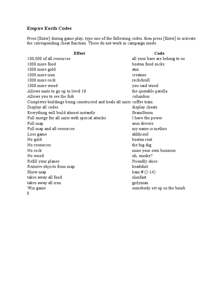 Empire Earth Cheat Codes Overview | PDF