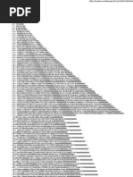 Factorial Tables Chart Mymathtables PDF | PDF | Science & Mathematics
