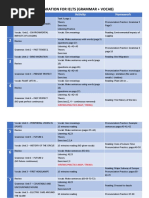 KET Speaking Part 1 Questions | PDF | Lunch | Foods