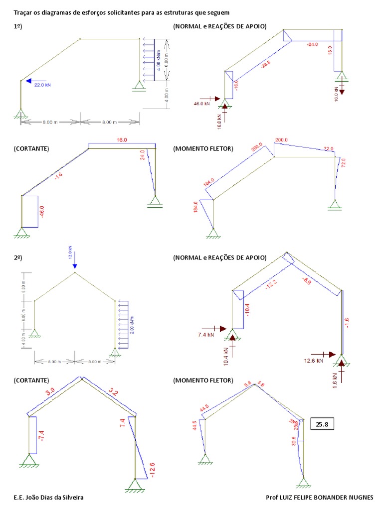 Lista de Exercicios Gabarito Ftool PDF | PDF