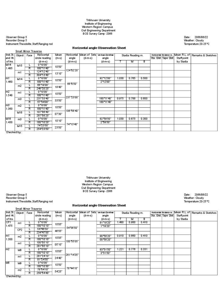 Horizontal Angle Observation Sheet | PDF | Meteorology | Scientific ...