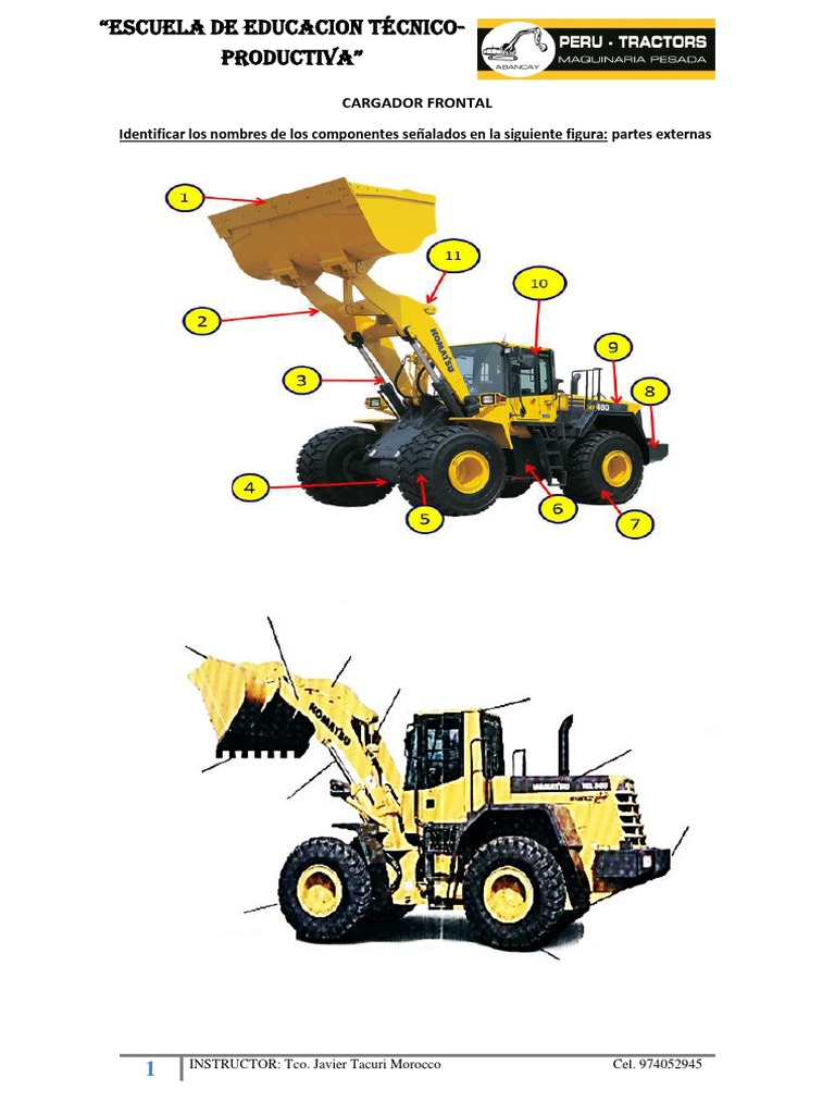 Cargador Frontal-partes Externas