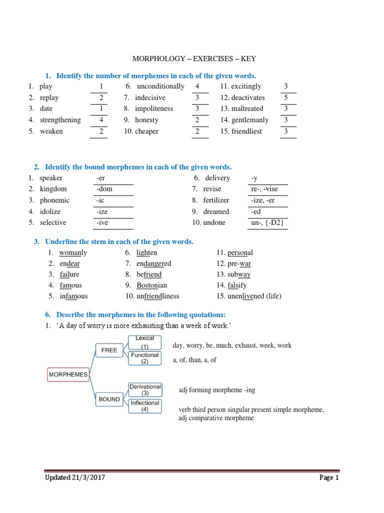 Morphology Exercises with Answers | PDF | Morphology (Linguistics) | Rules