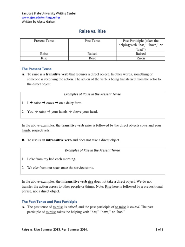 A Concise Guide to the Differences Between 'Raise' and 'Rise' in the ...