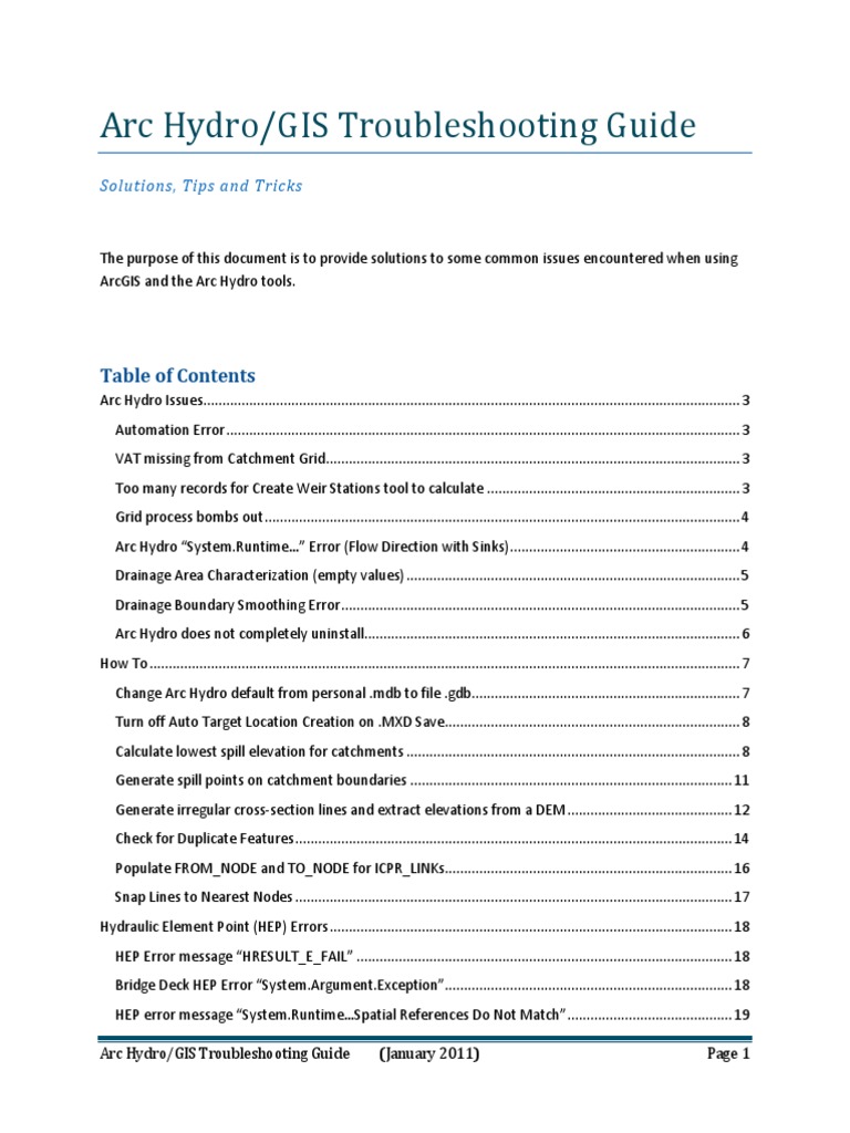 ArcHydro GIS Troubleshooting 20150709 | PDF | Arc Gis | Esri