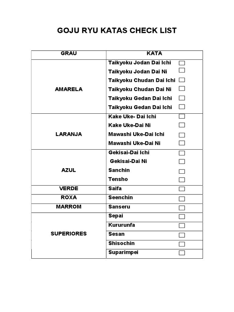 GOJU RYU KATAS CHECK LIST.pdf