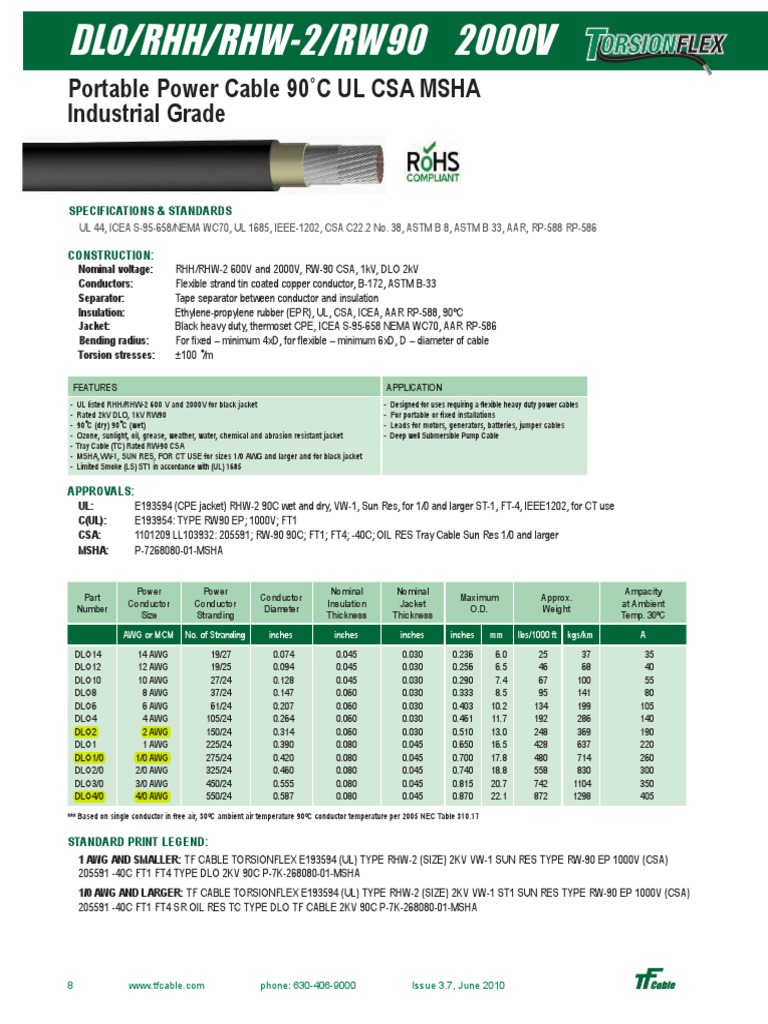 Dlo RHH RHW-2 RW90-2000V | Download Free PDF | Electrical Conductor ...